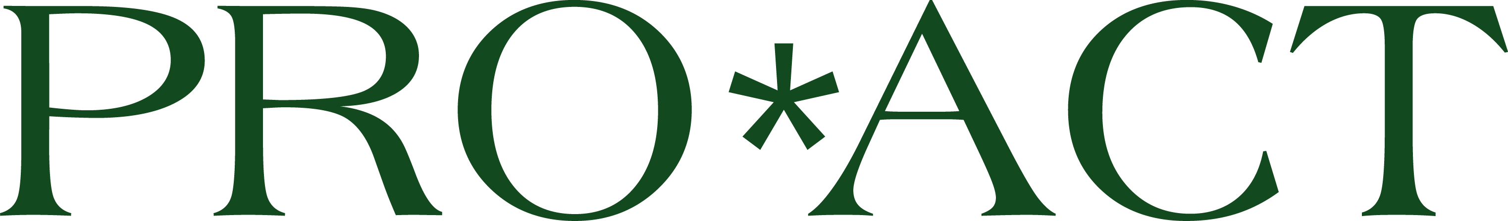 PRO*ACT Trouble Tickets/Change Orders